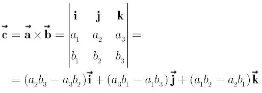 هر انچه در مورد ضرب خارجی باید بدانید