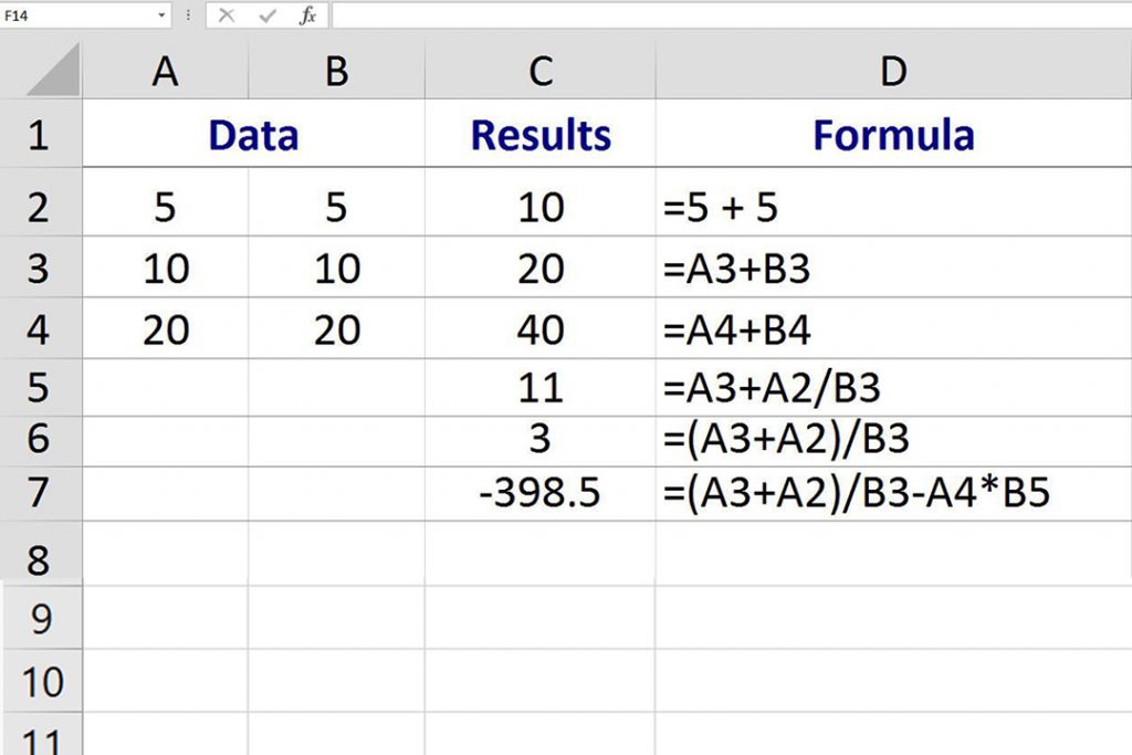 فرمول نویسی در اکسل — به زبان ساده (+ فیلم آموزش رایگان) – فرادرس - مجله‌