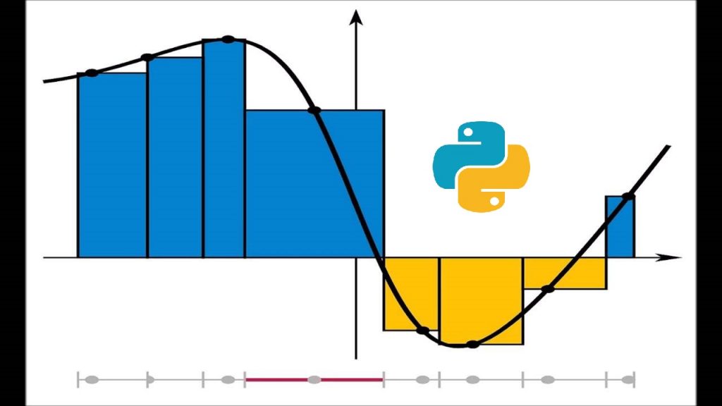 Rectangular Integration Approximation – مجموعه مقالات و آموزش ها ...