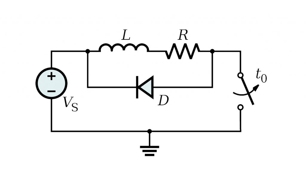 Freewheel Diode Meaning at Charlotte Thrower blog