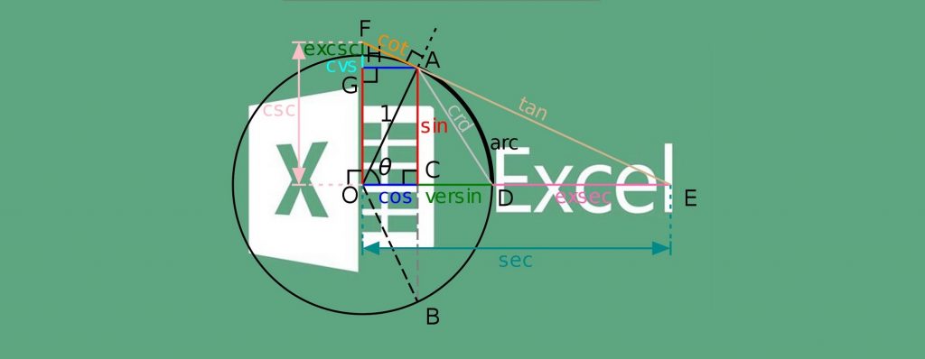 Trigonometric functions in excel – مجموعه مقالات و آموزش ها – فرادرس ...