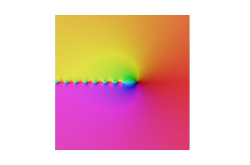 تابع دایگاما — به زبان ساده – فرادرس - مجله‌