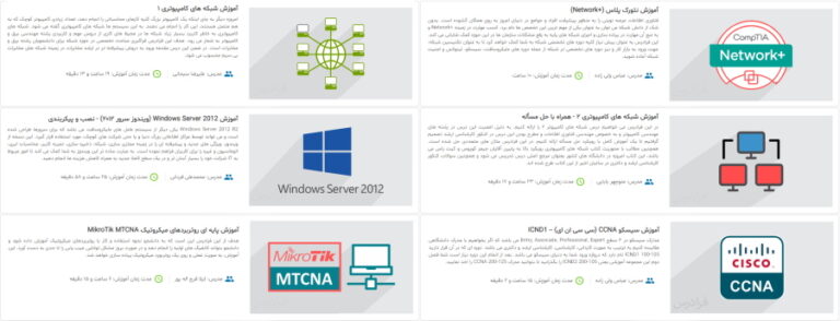 RDP چیست ؟ | پروتکل ریموت دسکتاپ (Remote Desktop Protocol) — به زبان ...