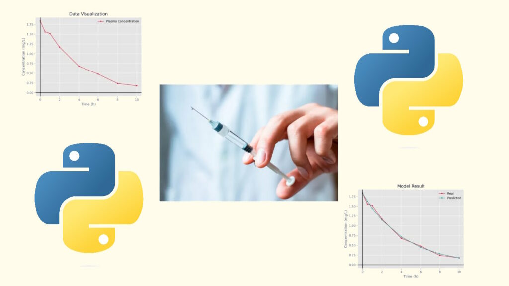 Biopharma in python – مجموعه مقالات و آموزش ها – فرادرس - مجله‌