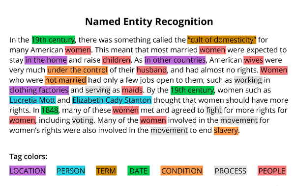 NLP چیست ؟ – هر آنچه باید درباره ان ال پی بدانید – فرادرس - مجله‌