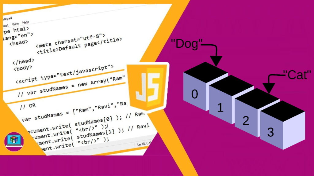 آرایه ها در جاوا اسکریپت – آموزش کار با Arrays به زبان ساده – فرادرس ...