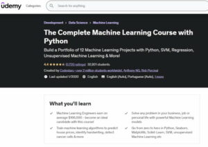 هوش مصنوعی با پایتون – آموزش با انجام پروژه + نمونه کدها – فرادرس - مجله‌